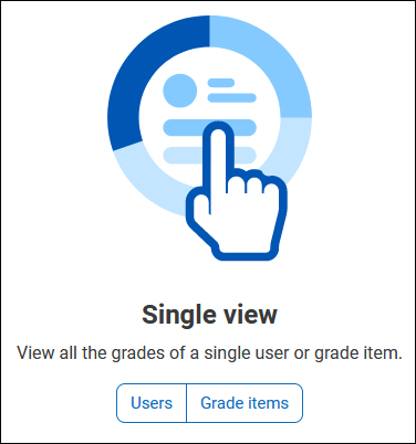 Using Single View in the Engage Gradebook
