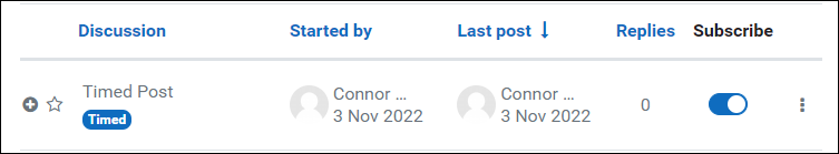 Creating a Forum Post