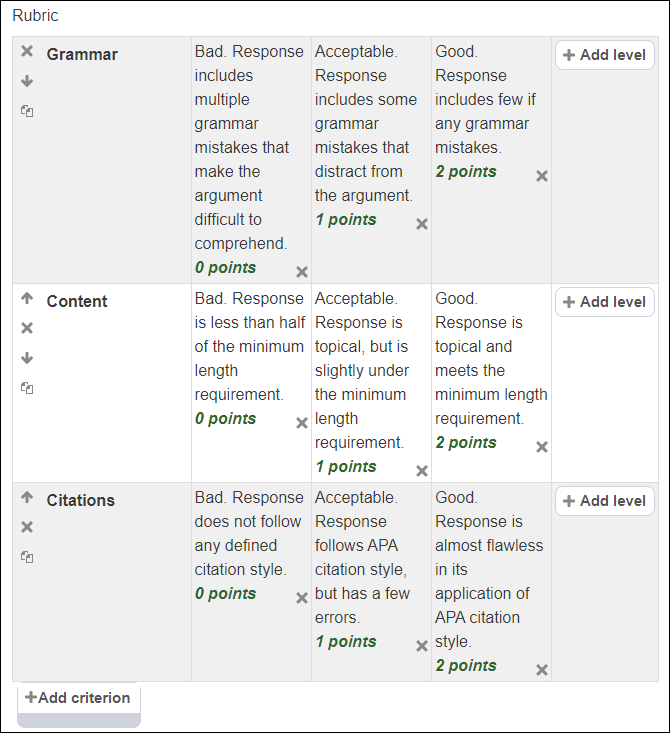 Creating and Using Rubrics for Assignments