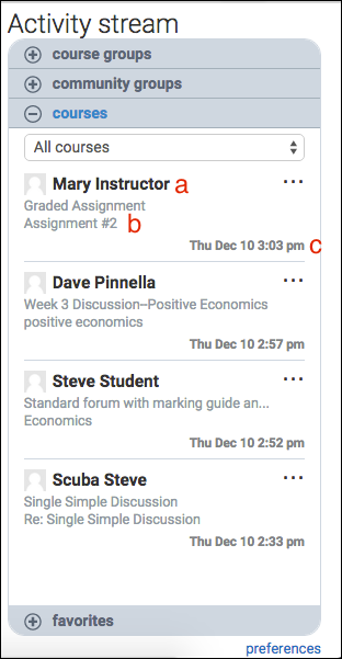 Using Activity Stream