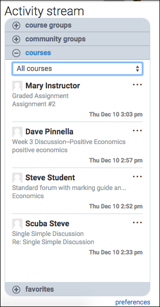 Using Activity Stream