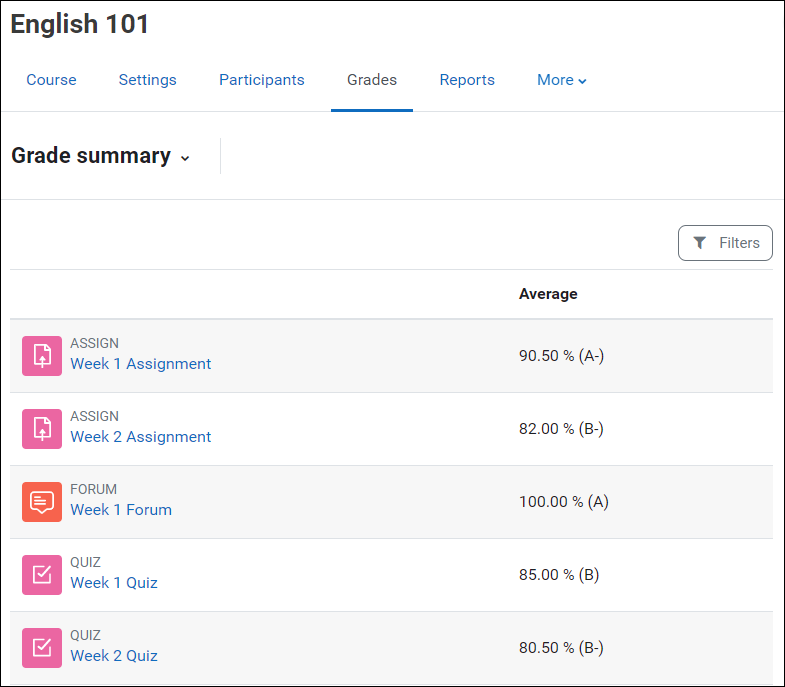 Using the Grade Summary Report in Engage