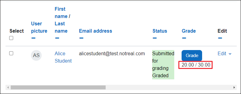 Creating and Using Grading Guides for Assignments