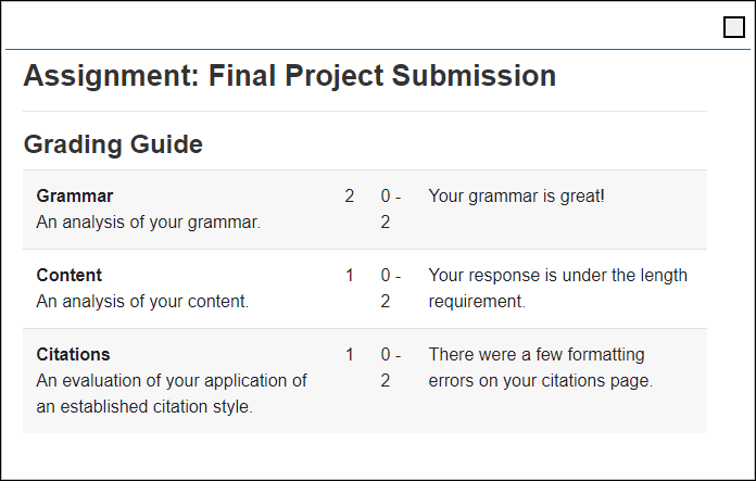 Creating and Using Grading Guides for Assignments