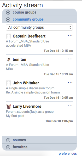 Using Community Groups