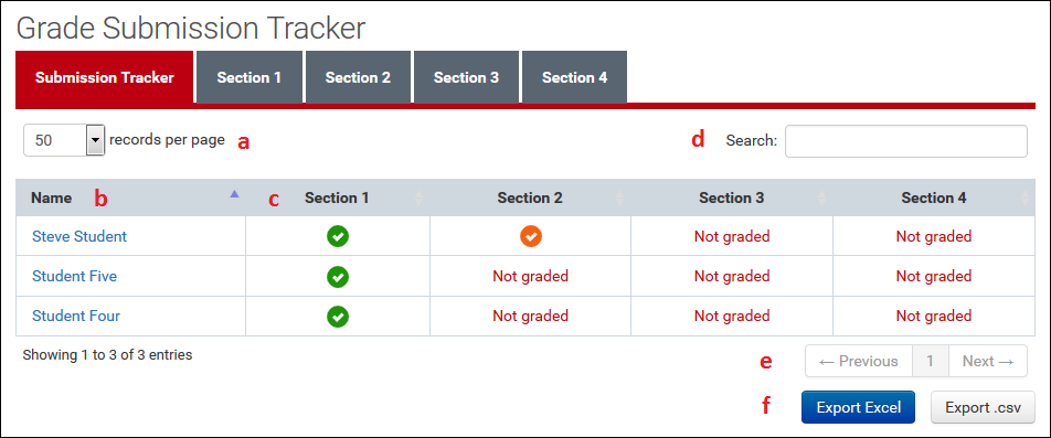 Grade Submission Tracker