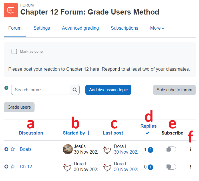 Grading Forums